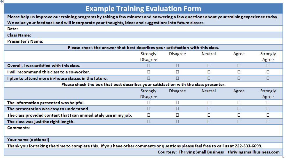 How Well Does Your Organization Evaluate Its Training The Thriving 
