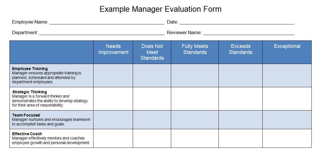 Does Your Organization Evaluate Managers The Thriving Small Business